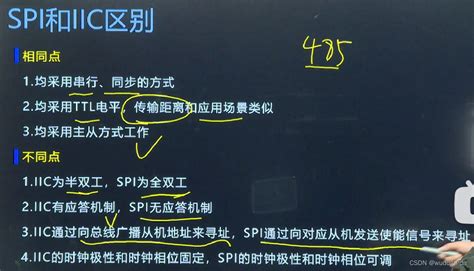 读书笔记——spi协议的基础概念 spi协议还需要校验吗 csdn博客