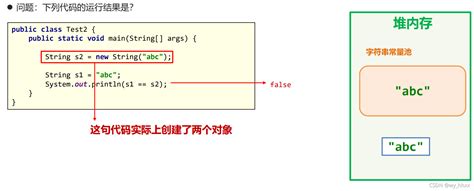 Java笔记6 String和arrayliststring类型的arrylist 不输出字符串的地址 Csdn博客