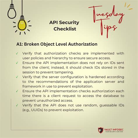 Vault Infosec On Linkedin Tuesday Tips On Api Security Checklist Tuesdaytips Vaultinfosec…