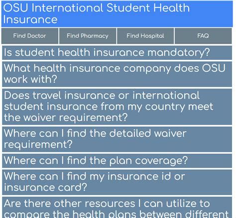 GitHub Health And Healthcare Competition Healthcare Project