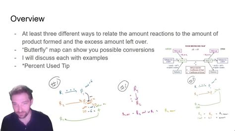 Limiting Reactant Big Picture Aka The Paths To Solution