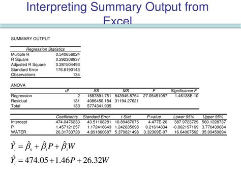 Ppt Interpreting Summary Output From Excel Powerpoint Presentation