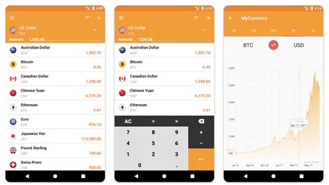 The 7 Best Currency Converter Apps Mobile Marketing Reads