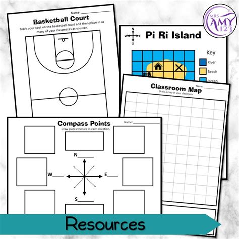 Year 3 Maths Maps Program Australian Curriculum