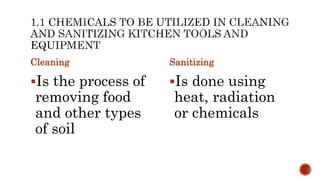 Cleaning Compound Pptx