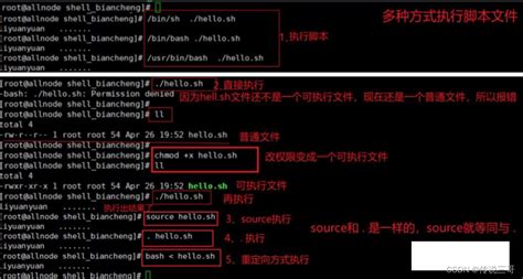 Linux学习笔记(二十一)之shell编程 Csdn博客 Linux学习笔记(二十一)之shell编程 Csdn博客