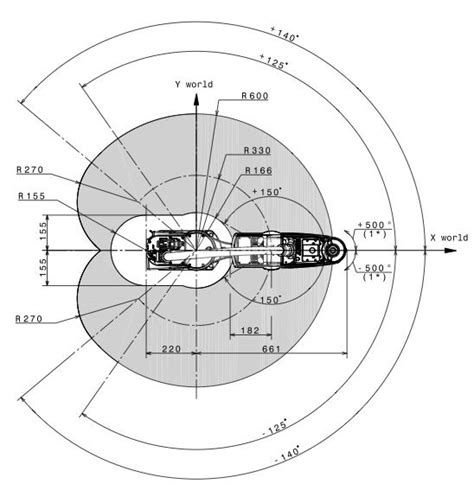 used scara robot staubli ts60 with cs8c controller eurobots
