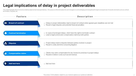 delay in project powerpoint ppt template bundles ppt presentation