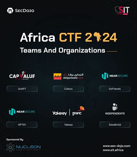 Secdojo On Linkedin Ctfafrica2024 Secdojo Sitafrica Cybersecurity Challenge Finals