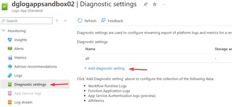 Unlock Azure Logic Apps Insights Must Know Kql Queries Azuretechinsider