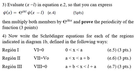 Solved Periodic Potentials Kronig Penney Model The