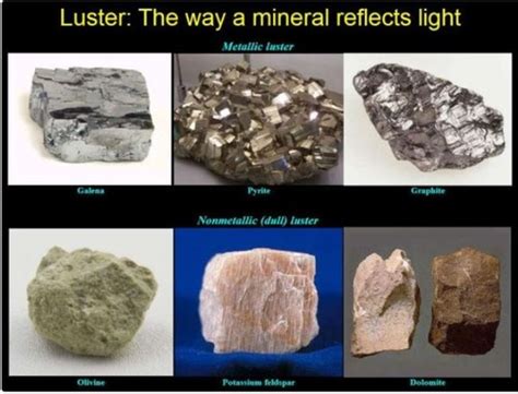 Properties Of Minerals Flashcards Quizlet