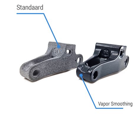 Rapidcenter Biedt Uitzonderlijke Flexibiliteit Met Basf Tpu