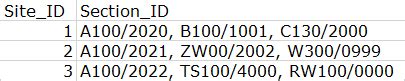 Python Reformatting Data Giving Each Value In A List It S Own Row