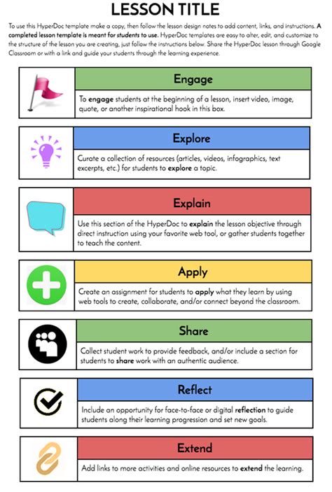 Hyperdocs Teach It With Tech