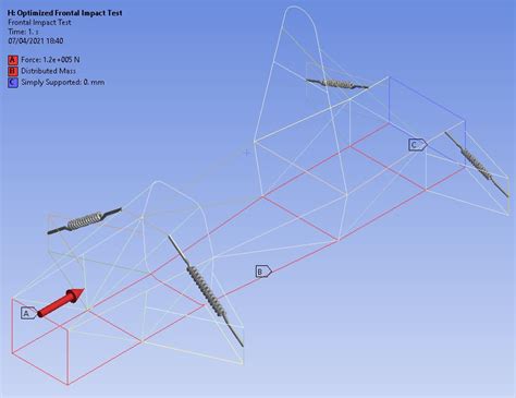 Element Located In Body And Maybe Other Elements Has Become Highly Distorted… Ansys