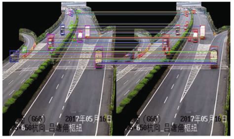 一种公路场景下基于视觉的车辆检测和计数系统 csdn博客