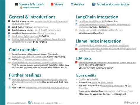 neo4j graph db and llm graphs and genai introduction and cheatsheet pdf