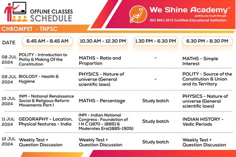Tnpsc Class Schedule Tnpsc Coaching Centre In Chennai Bank