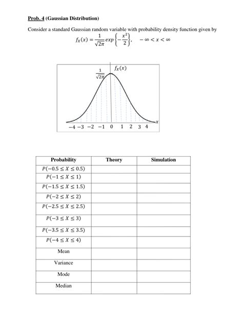 solved prob 4 gaussian distribution consider a standard