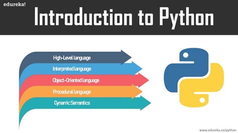 Python Web Development Tutorial Web Development Using Django