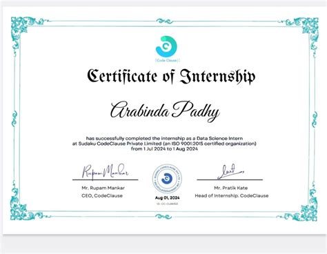 Arabinda Padhy On Linkedin Connections Internship Career Job Professionaldevelopment