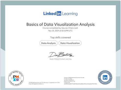 Gaurav Chaturvedi On Linkedin Learningdataanalytics Linkedin Learning Excel Dataanalytics