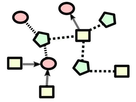 An Example Heterogeneous Network The Network Consists Of Three Node