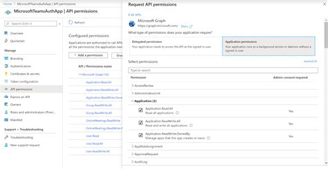 Arpit S Dynamics 365 Blog Add Guest Users In Azure Active Directory Using Power Automate And C