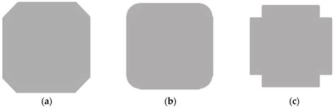 Aerodynamic Modification Of High Rise Buildings By The Adjoint Method