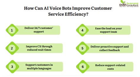 Ai Voice Bots Revolutionizing Customer Service In Business Oak
