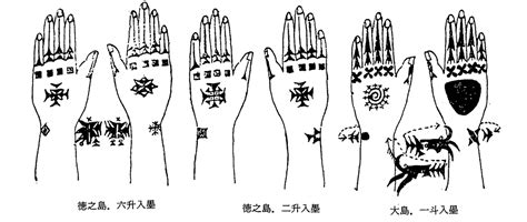 沖縄の入墨文化｢ハジチ」｜higashimori Aika