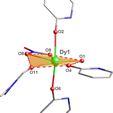 The Seven‐coordination Geometry With Pseudo‐d5h Symmetry Around Dyiii