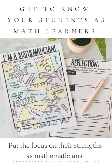 Get To Know You Activities For Your Math Classroom High School Math