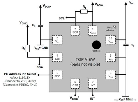 【diy飞控板px4移植】baro模块bmp388气压计的pcb硬件设计和px4驱动配置 csdn博客