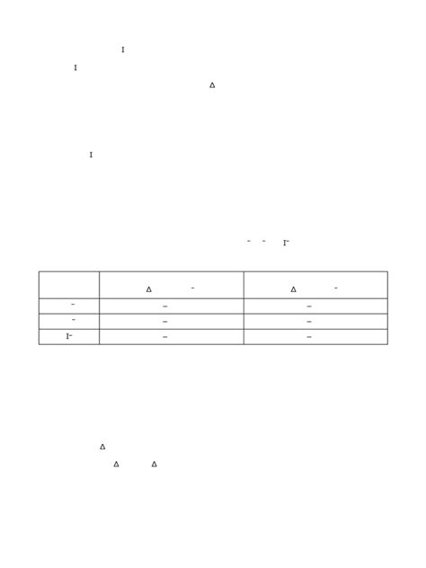 Lattice Energy Questions Pdf Solvation Salt Chemistry