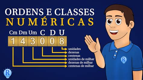 Ordens E Classes Numéricas Sistema De Numeração Decimal Youtube