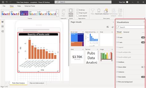 Power Bi Design Tip Design For Mobile Device Radacad