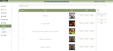 Springboot基于协同过滤算法的黔醉酒业白酒销售系统mysql源码 Csdn博客