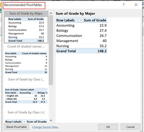 Excel Pivot Tables And Charts Florida Gulf Coast University Its