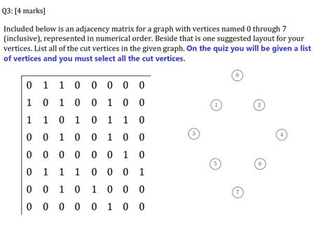 Q3 4 Marks Included Below Is An Adjacency Matrix For A Graph With