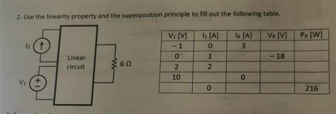 Solved 2 Use The Linearity Property And The Superposition