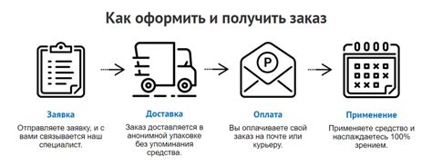 Oculus Vision Meridian® для зрения: Купить на официальном сайте (цена в ...