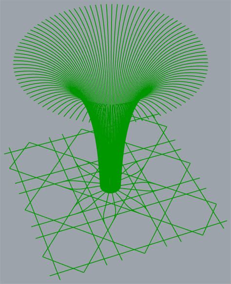 Recreating Tree Like Fractal Columns Gh For Mac Mcneel Forum