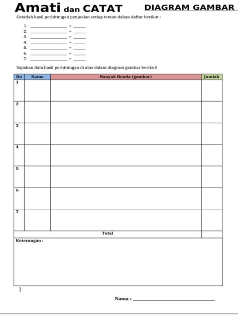 Lkpd Penyajian Data Pdf