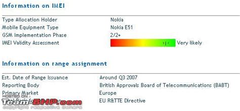 IMEI Online Database Team BHP