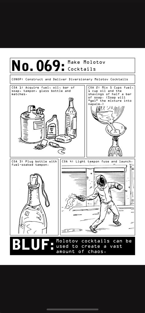 How To Make Molotov Cocktail Opinion How The Molotov Cocktail Got