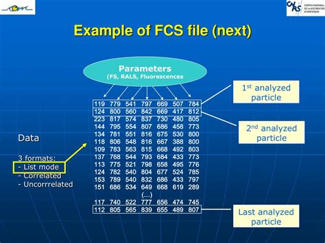 PPT Flow Cytometry Data Handling And Analysis PowerPoint Presentation ID