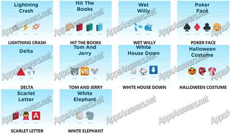 Emoji The Guess Level 16 Answers Apps Answers Net