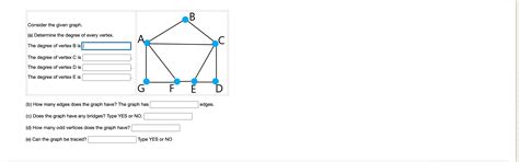Solved B Consider The Given Graph A Determine The Degree Chegg
